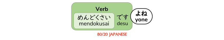 Using 「よ」(yo) and 「ね」(ne) to speak more natural-sounding Japanese - 80/ ...
